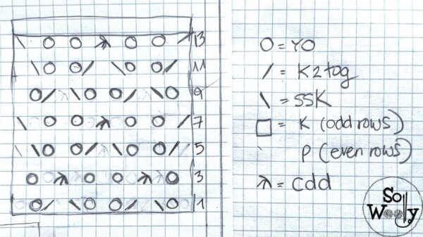 How to knit the English Mesh Lace stitch pattern